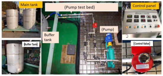 A Centrifugal Pump Fault Diagnosis Framework Based on Supervised ...