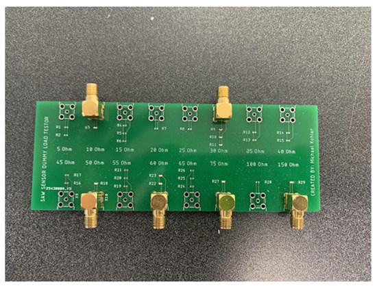 Software Defined Radio-Based Wireless Sensing System