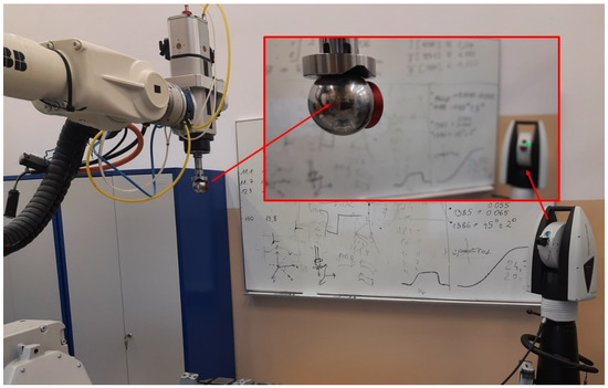 Programming of Industrial Robots Using a Laser Tracker