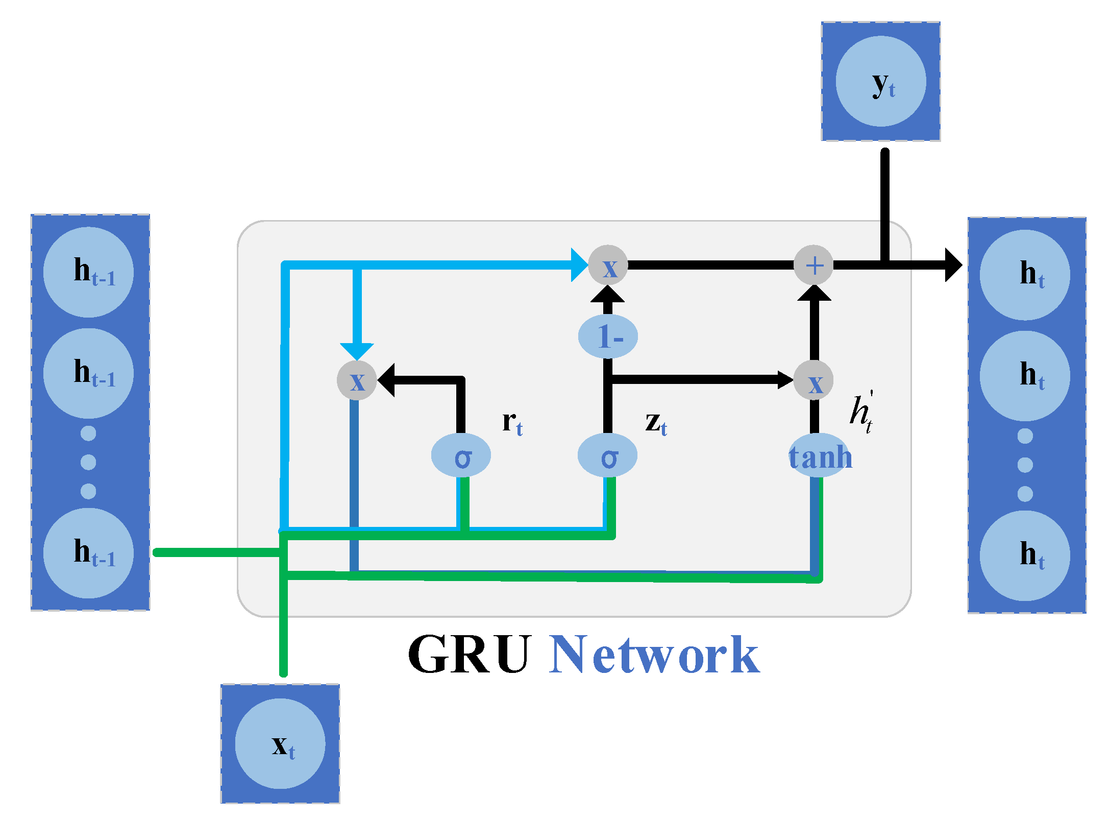 Sensors | Free Full-Text | An Augmented Reality-Assisted Prognostics ...