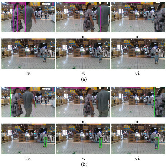 Sensors Free Full Text Efficient Obstacle Detection And Tracking Using Rgb D Sensor Data In