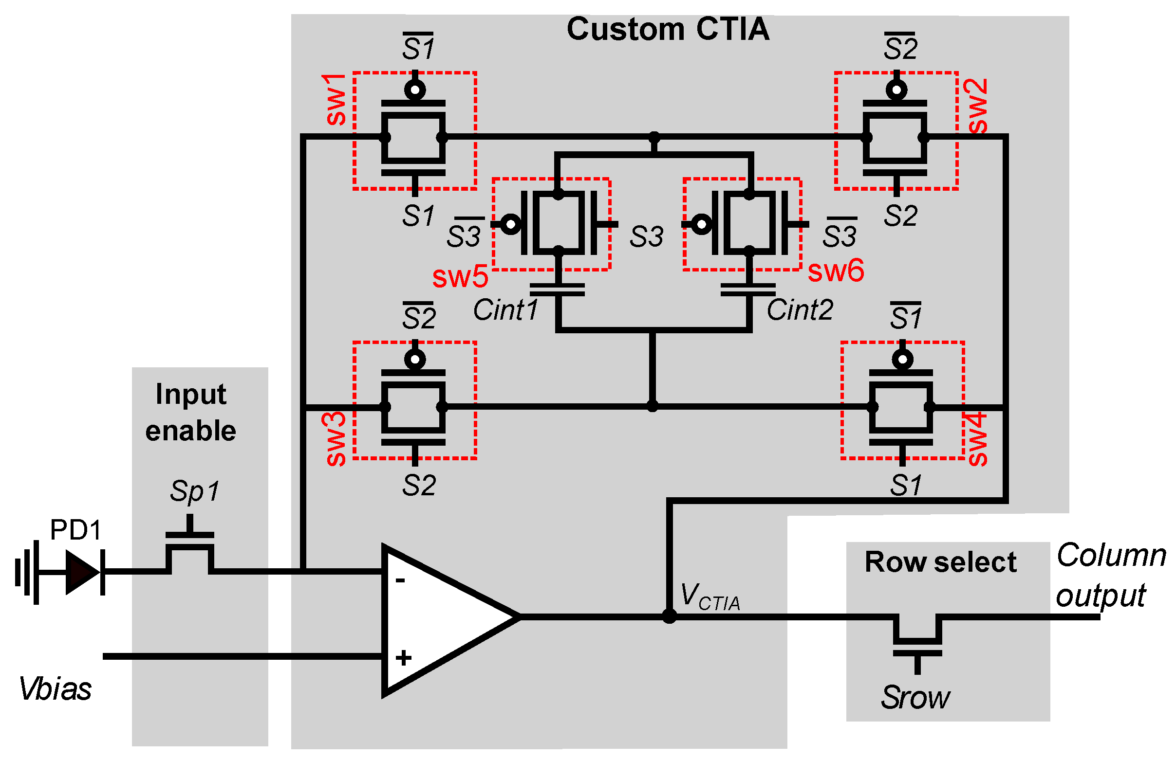Motion-Based Object Location on a Smart Image Sensor Using On-Pixel Memory