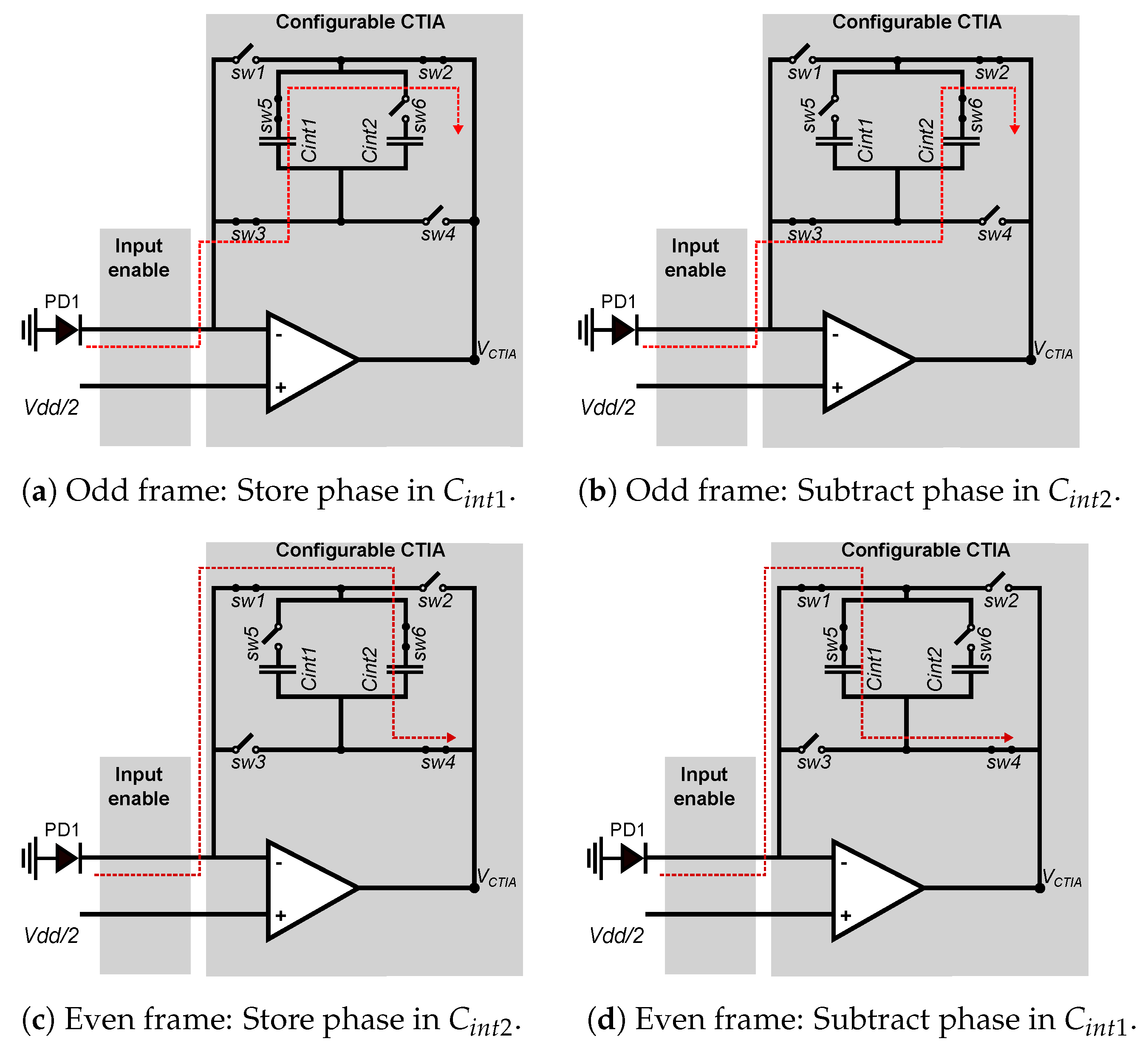Motion-Based Object Location on a Smart Image Sensor Using On-Pixel Memory