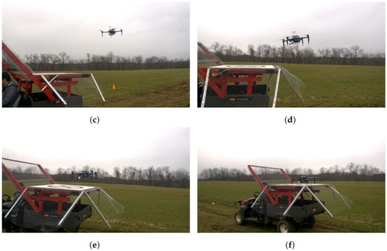 Visual Servoing Approach to Autonomous UAV Landing on a Moving Vehicle