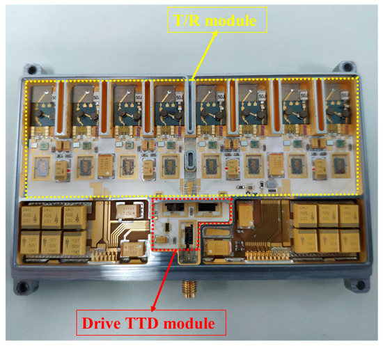 A LTCC-Based Ku-Band 8-Channel T/R Module Integrated with Drive Amplification and 7-Bit True ...