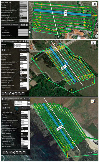 Sensors | Free Full-Text | UAV-Based Hyperspectral Monitoring Using Push-Broom and Snapshot ...