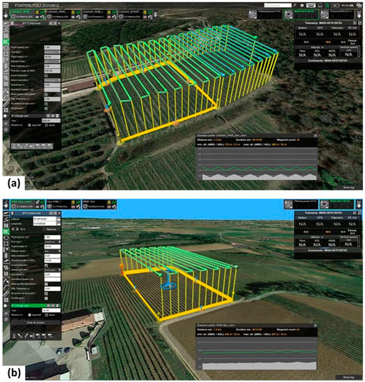 Sensors | Free Full-Text | UAV-Based Hyperspectral Monitoring Using Push-Broom and Snapshot ...