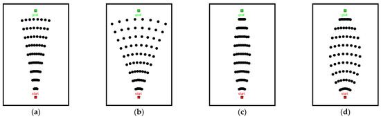 Smart Vehicle Path Planning Based on Modified PRM Algorithm