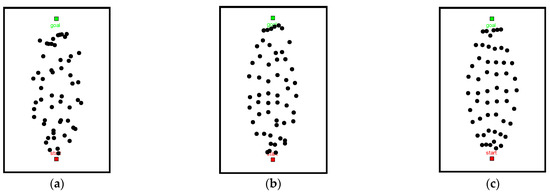 Sensors | Free Full-Text | Smart Vehicle Path Planning Based on Modified PRM Algorithm