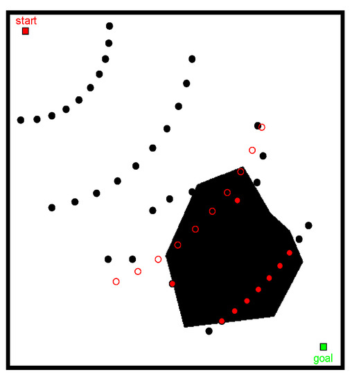 Sensors | Free Full-Text | Smart Vehicle Path Planning Based on Modified PRM Algorithm