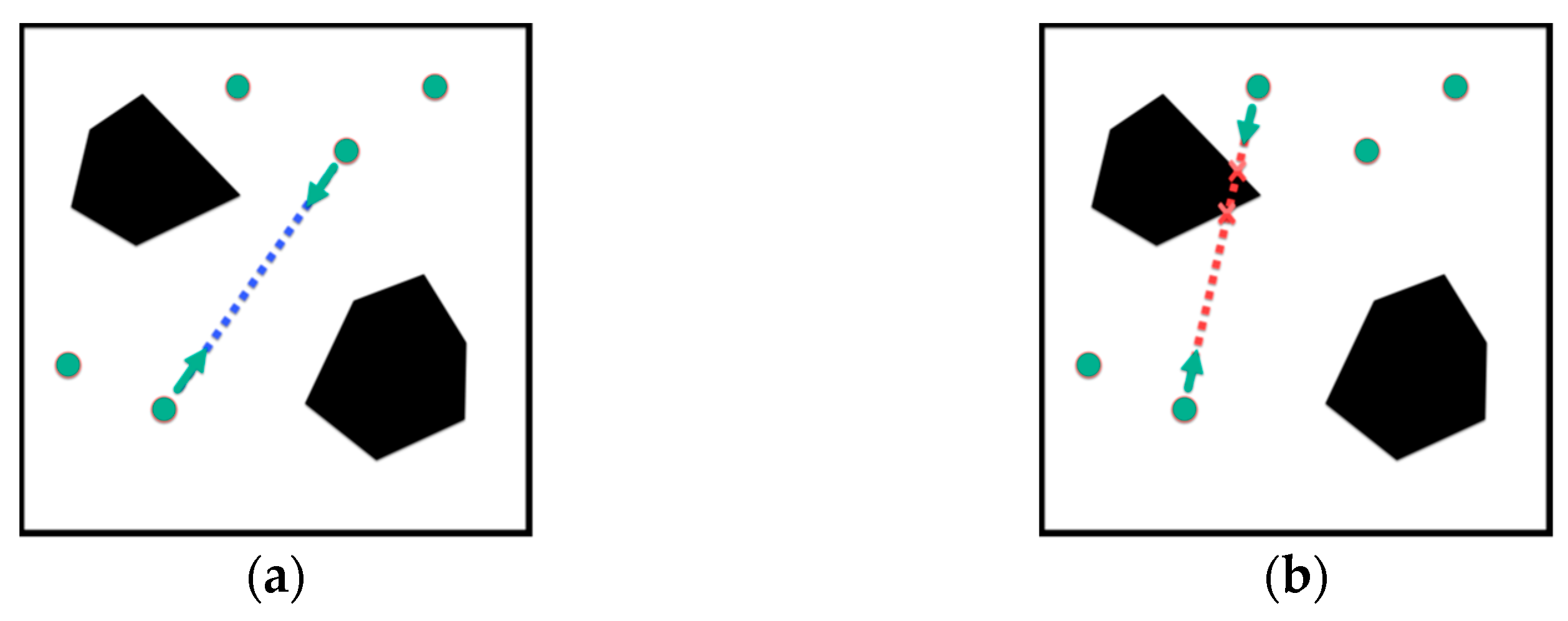 Smart Vehicle Path Planning Based on Modified PRM Algorithm