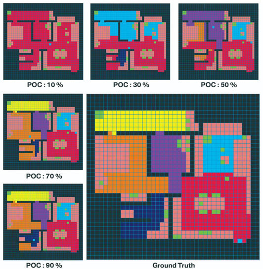 Sensors | Free Full-Text | A Design Framework of Exploration, Segmentation, Navigation, and ...