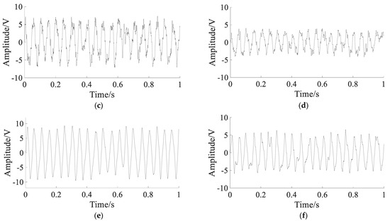 Weak Fault Feature Extraction Method Based on Improved Stochastic Resonance