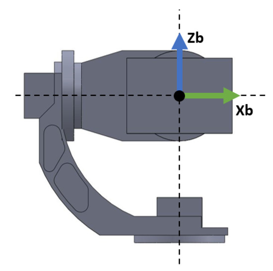 LPV Control and Virtual-Sensor-Based Fault Tolerant Strategies for a ...