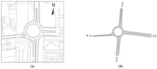 Simulation-Based Analysis of “What-If” Scenarios with Connected and ...