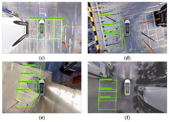 Sensors | Free Full-Text | Visual Detection and Image Processing of ...