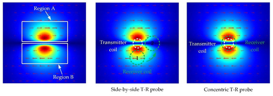 Non-Destructive Testing of Carbon Fibre Reinforced Plastics (CFRP ...
