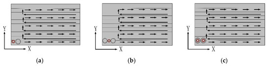 Non-Destructive Testing of Carbon Fibre Reinforced Plastics (CFRP ...