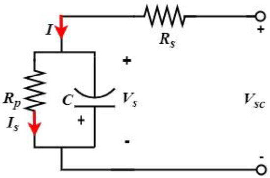 Multi Source Electric Vehicles: Smooth Transition Algorithm for ...