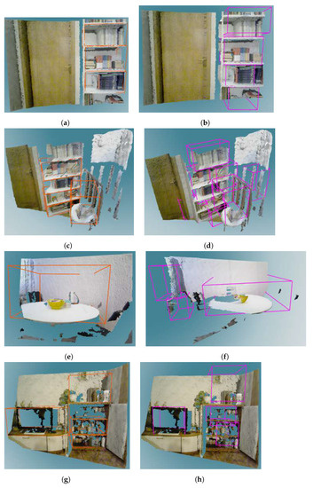 Detection of Household Furniture Storage Space in Depth Images