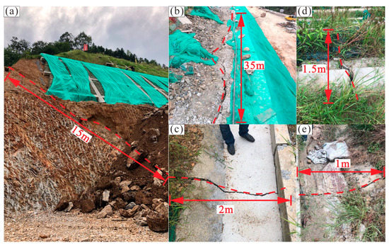 Effects of Weak Bedding Plane, Fault, and Extreme Rainfall on the ...
