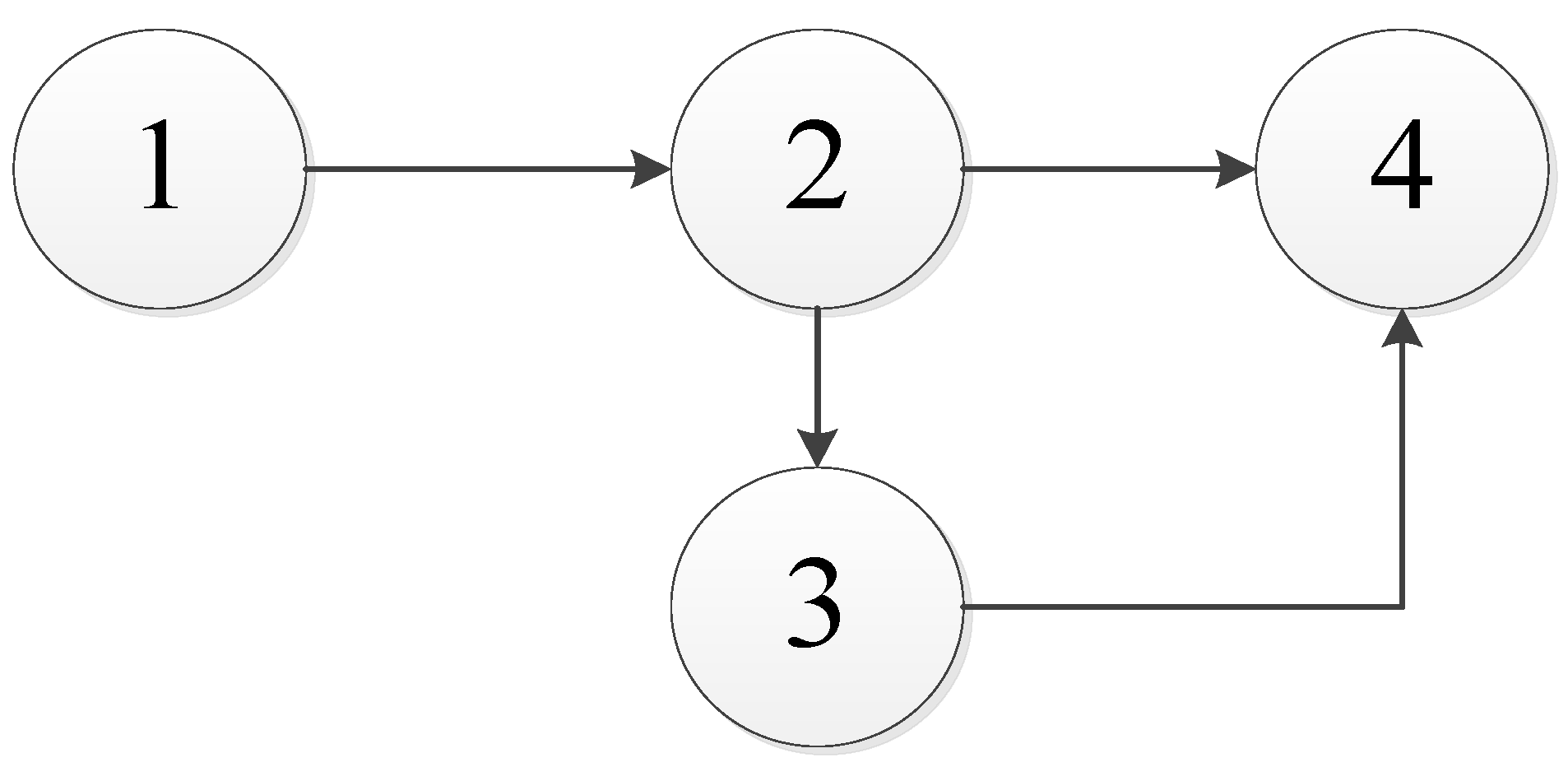 Sensors | Free Full-Text | Opportunistic Maintenance Strategy for Complex Equipment with a ...