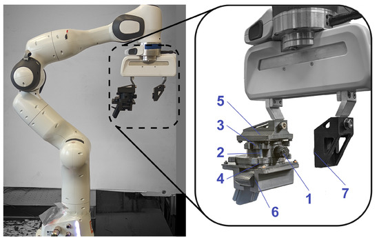 PhotoElasticFinger: Robot Tactile Fingertip Based on Photoelastic Effect