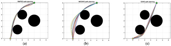 An Improved Grey Wolf Optimization with Multi-Strategy Ensemble for ...