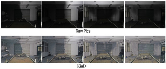 Application of YOLOv4 Algorithm for Foreign Object Detection on a Belt Conveyor in a Low ...