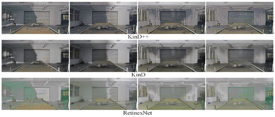 Application of YOLOv4 Algorithm for Foreign Object Detection on a Belt Conveyor in a Low ...