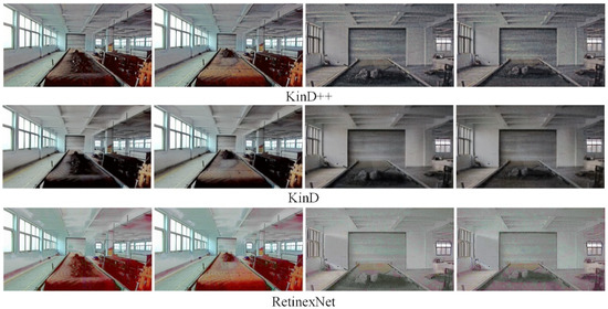 Application of YOLOv4 Algorithm for Foreign Object Detection on a Belt Conveyor in a Low ...