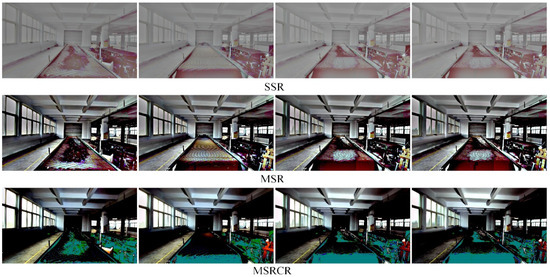 Application of YOLOv4 Algorithm for Foreign Object Detection on a Belt Conveyor in a Low ...