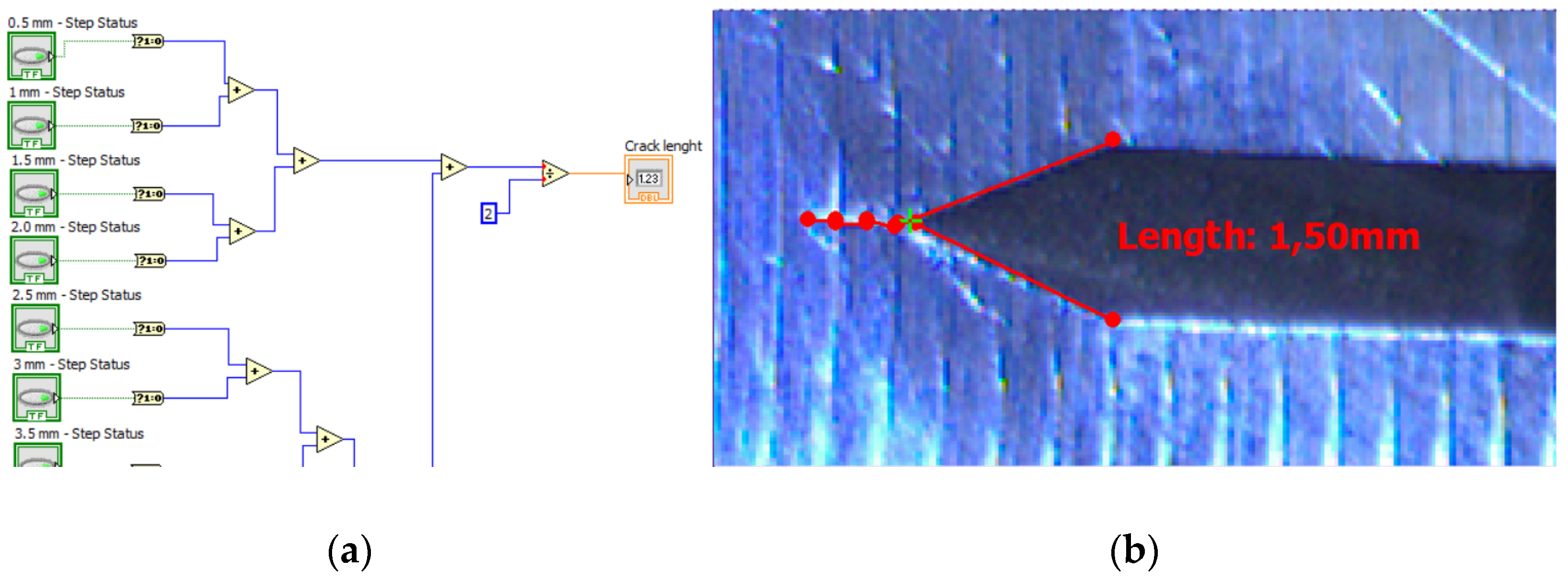 Sensors | Free Full-Text | Machine Vision-Based Fatigue Crack ...