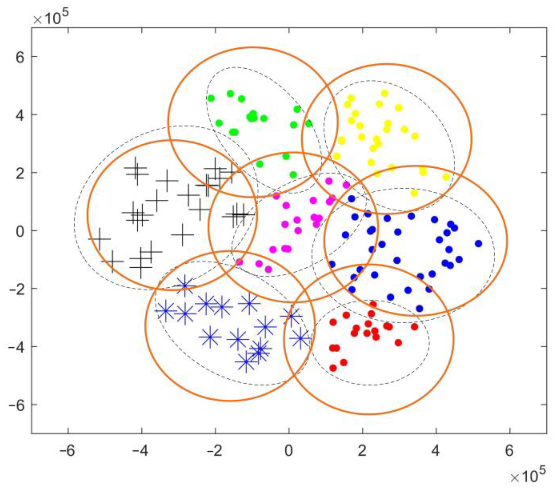 Joint User Scheduling and Hybrid Beamforming Design for Massive MIMO LEO Satellite Multigroup ...
