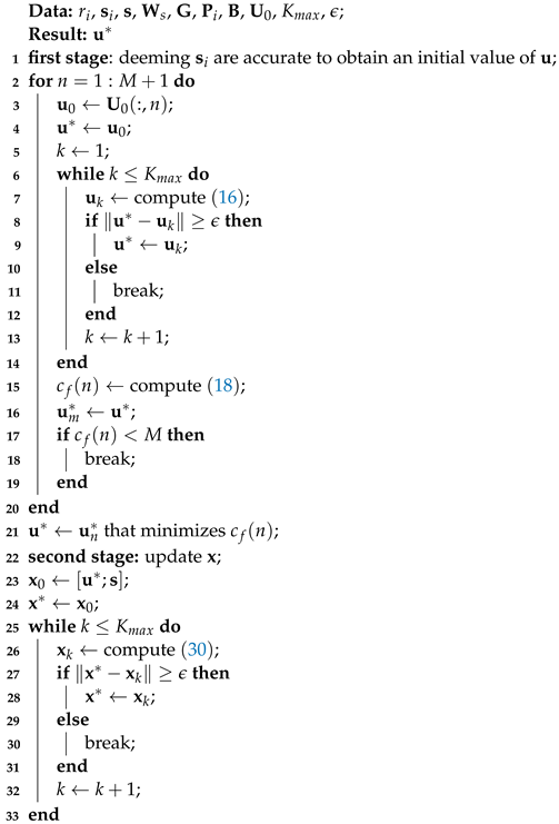 Fixed Point Iteration Based Algorithm For Asynchronous Toa Based Source Localization 7852