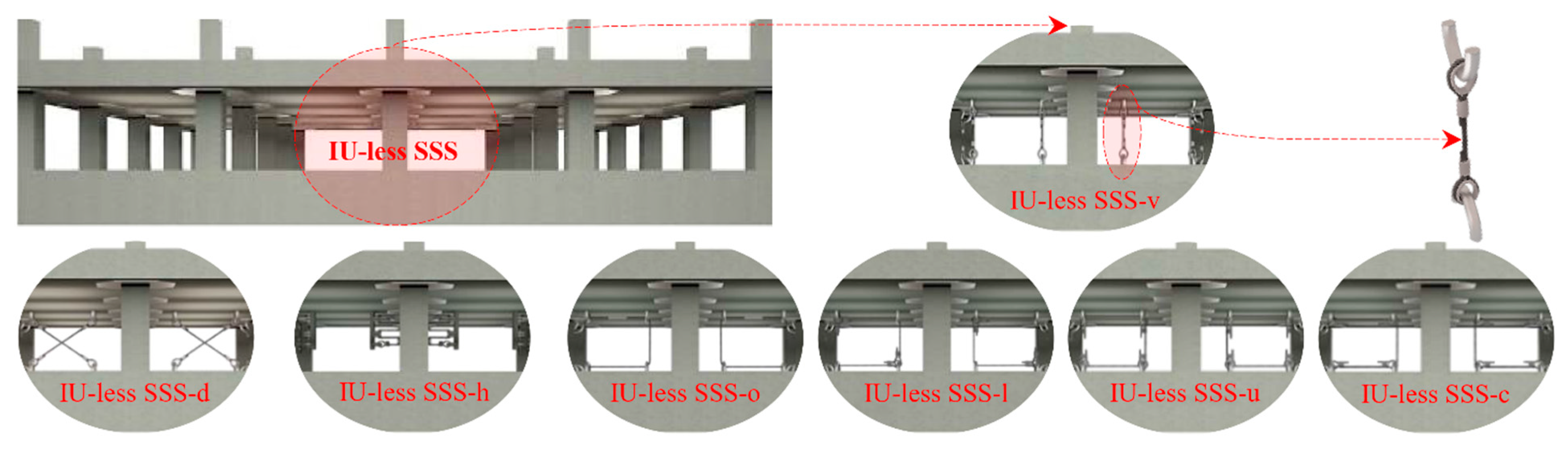 Sustainable Earthquake Resilience with the Versatile Shape Memory Alloy ...