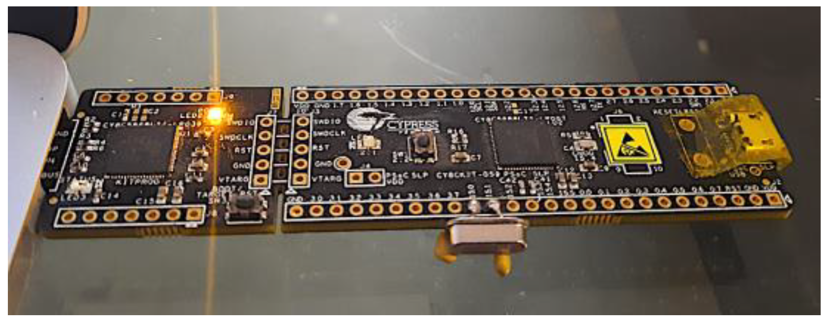 Design and Testing of a Computer Security Layer for the LIN Bus