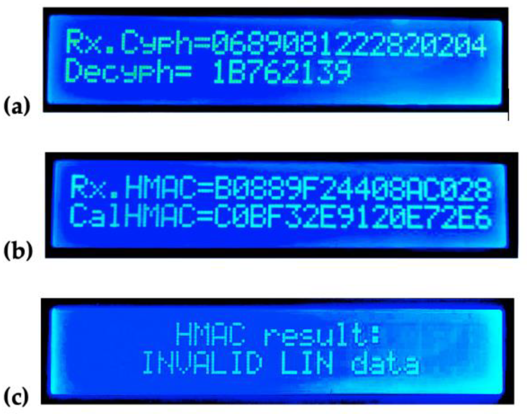 Design and Testing of a Computer Security Layer for the LIN Bus