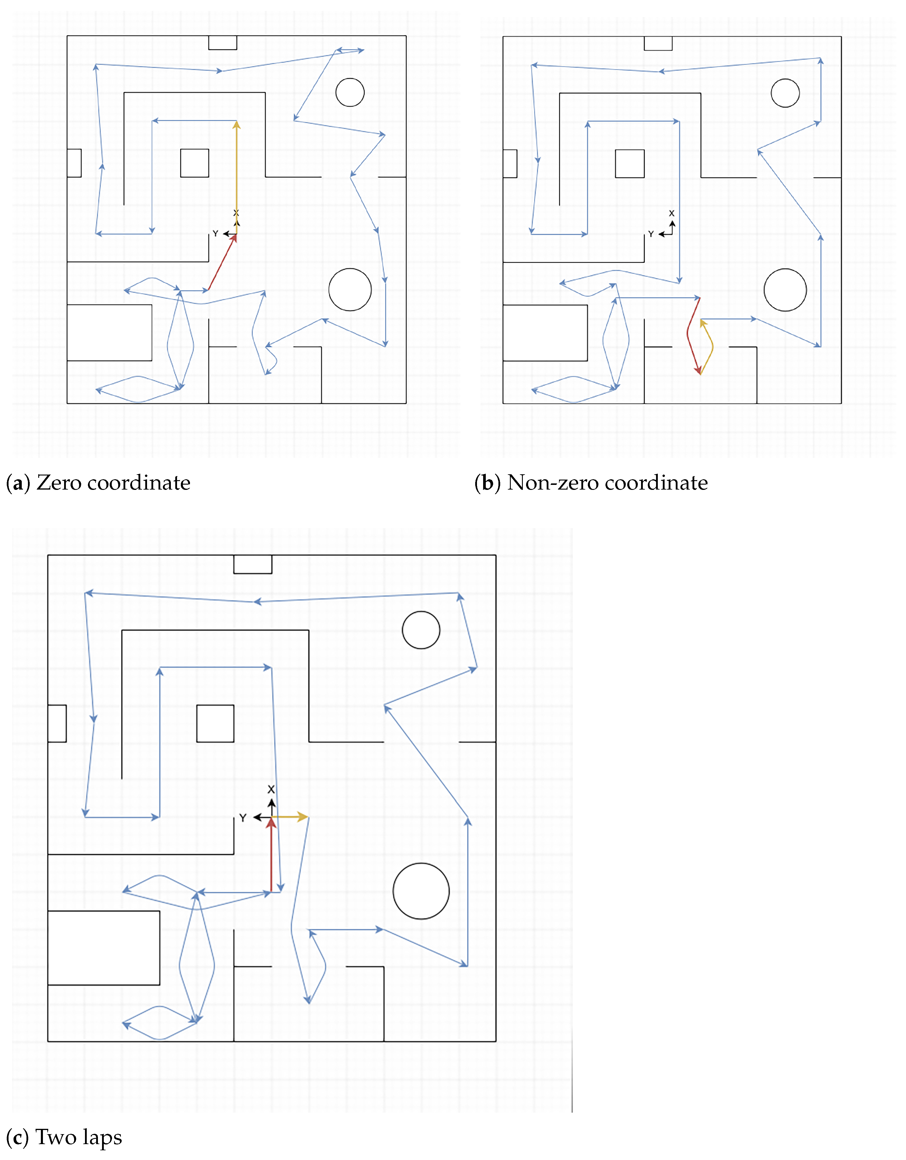 2D SLAM Algorithms Characterization, Calibration, and Comparison Considering Pose Error, Map ...
