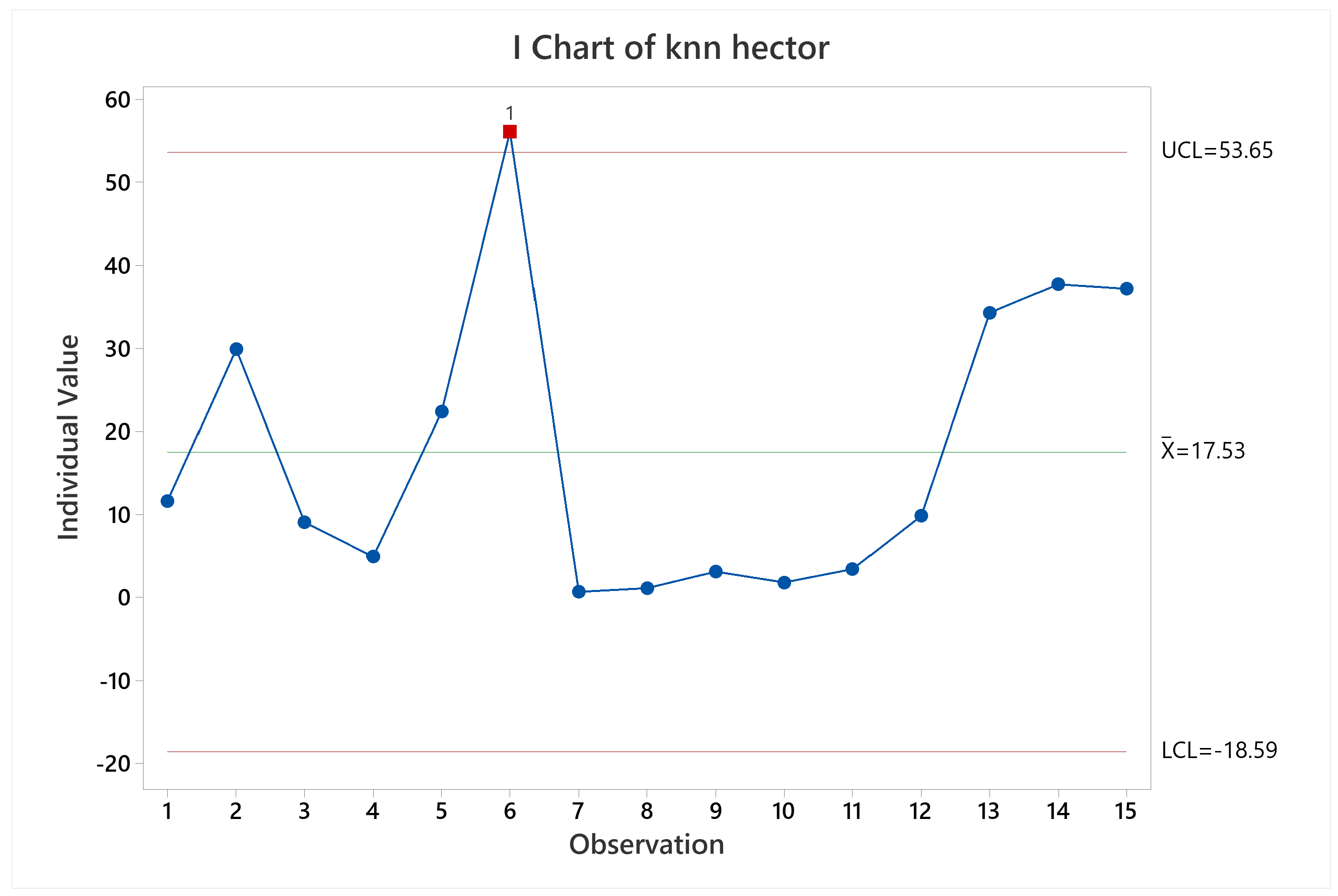 2D SLAM Algorithms Characterization, Calibration, and Comparison ...