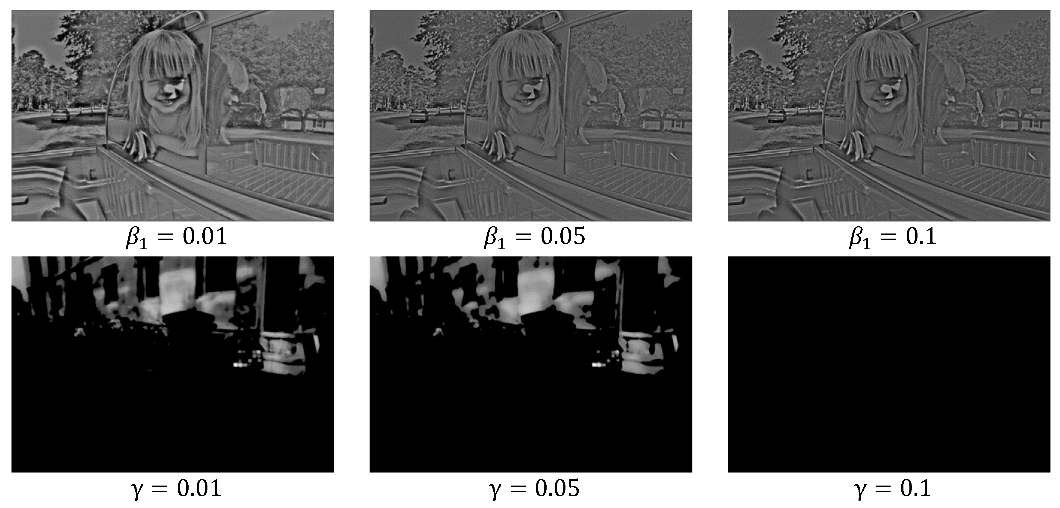 Low-Light Image Enhancement Using Hybrid Deep-Learning and Mixed-Norm ...