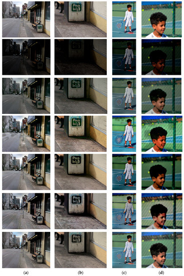 Low-Light Image Enhancement Using Hybrid Deep-Learning and Mixed-Norm ...