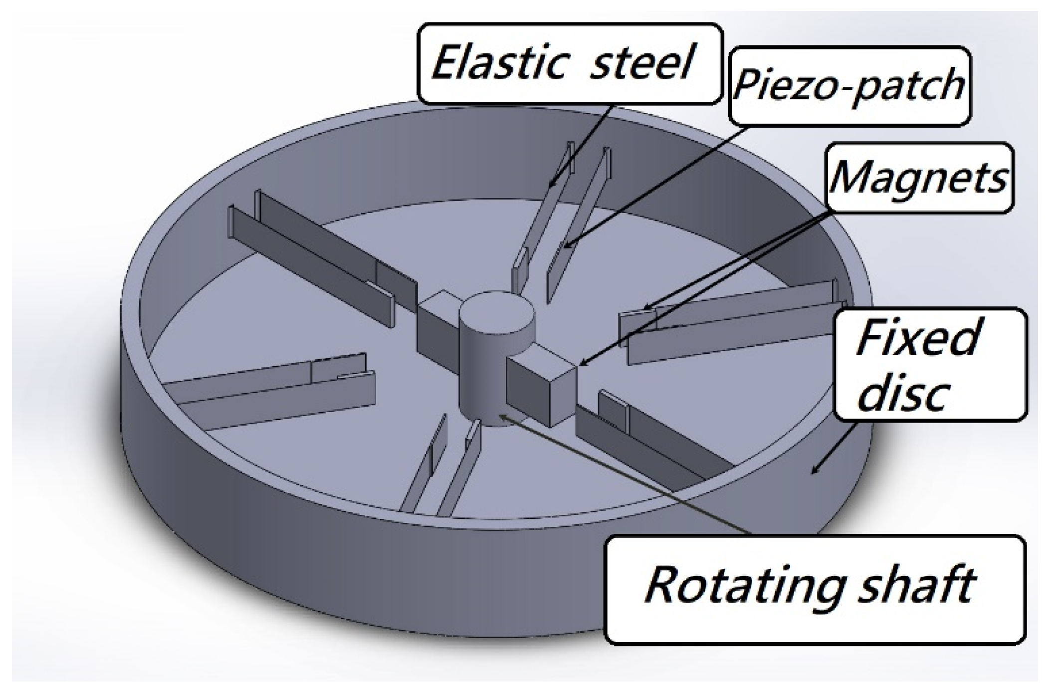 Sensors | Free Full-Text | Analysis of a Clapping Vibration Energy ...