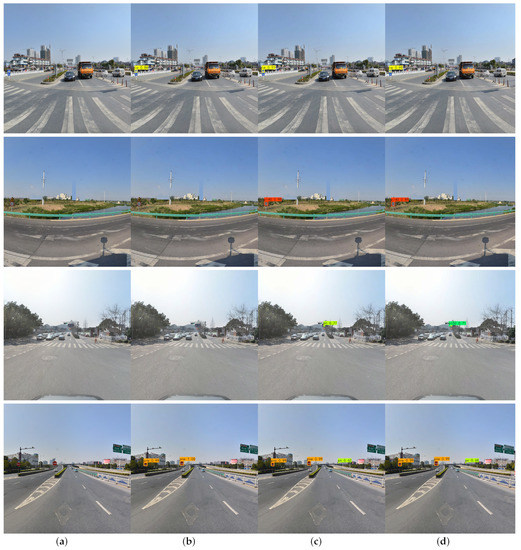 Real-Time and Efficient Multi-Scale Traffic Sign Detection Method for ...