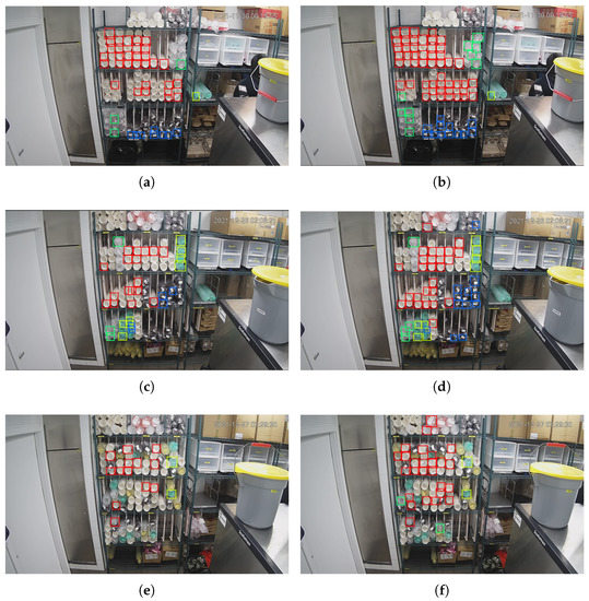 A Real-Time Cup-Detection Method Based on YOLOv3 for Inventory Management