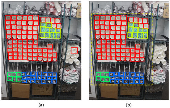 A Real-Time Cup-Detection Method Based on YOLOv3 for Inventory Management