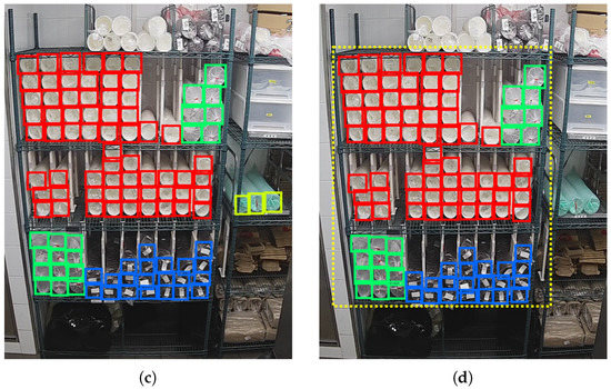 A Real-Time Cup-Detection Method Based on YOLOv3 for Inventory Management