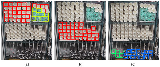 A Real-Time Cup-Detection Method Based on YOLOv3 for Inventory Management