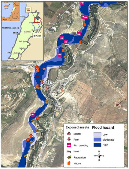 Land Use Planning to Reduce Flood Risk: Opportunities, Challenges and ...