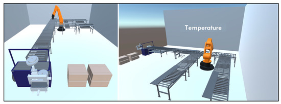 A Digital Twin Case Study on Automotive Production Line